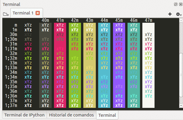 Blog | Creating the ultimate terminal experience in Spyder 4 with ...